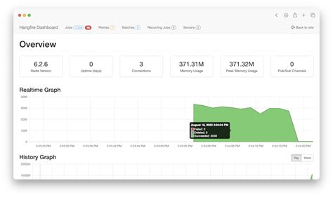 Hangfire Alternatives Net Queue Libhunt
