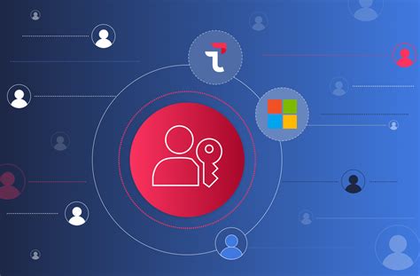 Introduction To Identity Verification With Mosaic Transmit Security