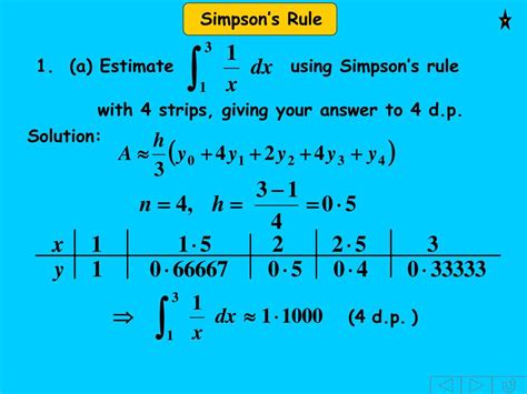 Ppt Simpsons Rule Powerpoint Presentation Free Download Id7185670