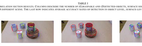 reference and detected edges for scene no 4 in the simulation based