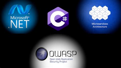 secure by design applying owasp top 10 principles in your asp codebase