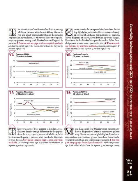 Start Here Nephmadness Glomerulus Region Podocyte Group Ajkd Blog