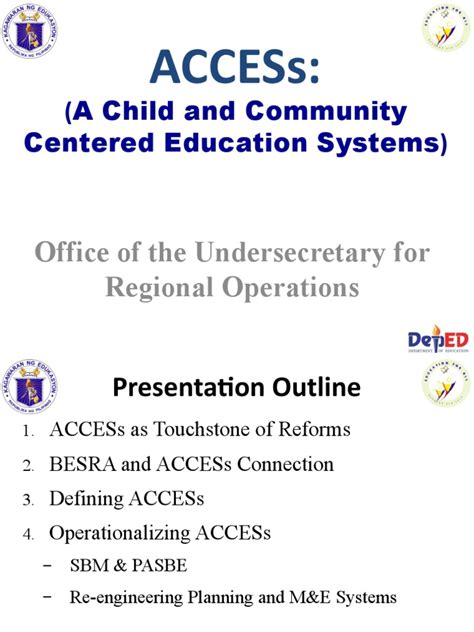 A Access And The Revised Sbm Pdf Governance Learning
