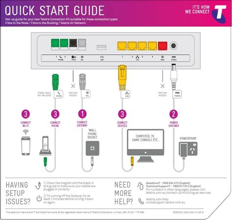 Modem Switch And Router Explained Lupetec