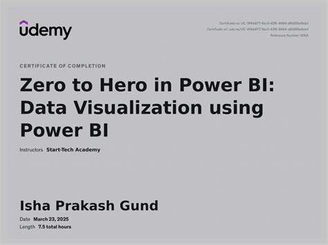 Powerbi Datavisualization Dataanalytics Businessintelligence Udemy… Isha Gund