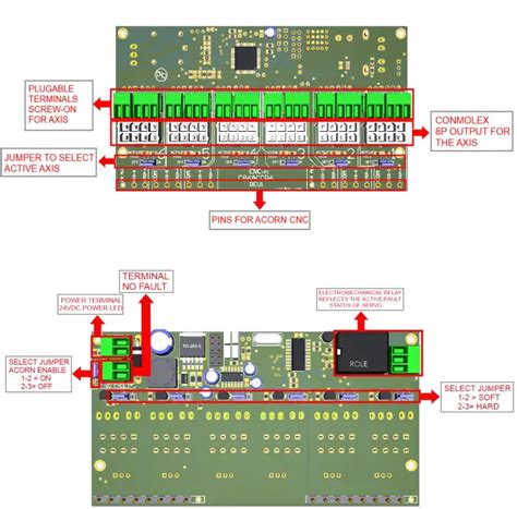 Cnc4pc C86accp6 Cleartpath Connector Board Acornsix 6 Axis Cnc Controller User Manual