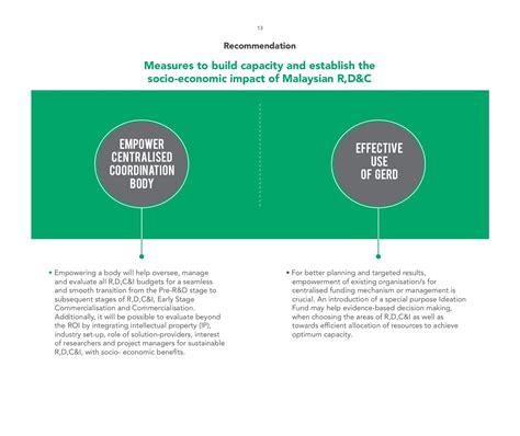 Science Outlook Exec Summary Penerbitan Page 15 Flip Pdf Online Pubhtml5