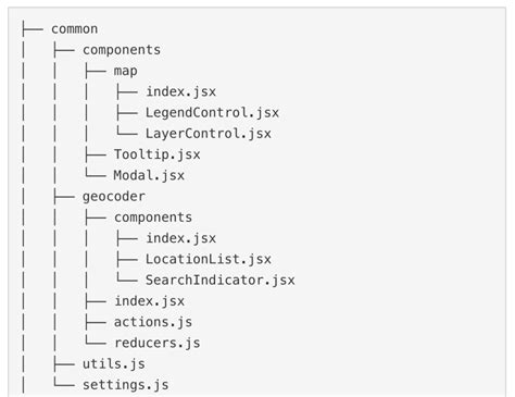 Civic Apps Team Reactredux Project Structure • Element 84