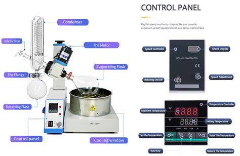 How To Use Rotary Evaporator