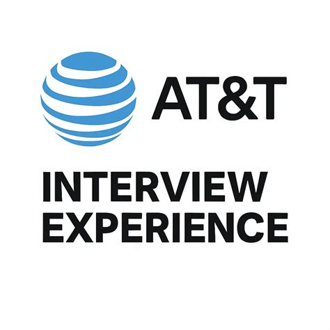 Morgan Stanley Java Developer Interview | by Shivam Srivastava | Coding ...