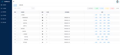 team nav一款开源免费支持Docker部署的导航源码 柴郡猫