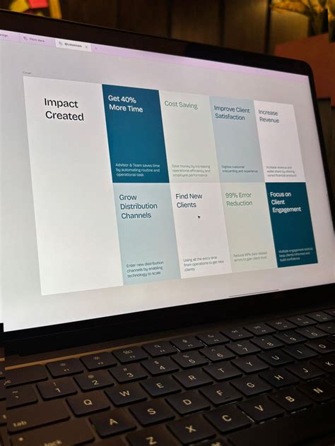 Sanjana Gondaliya On Linkedin Uidesign Uxstrategy Pitchdeckdesign
