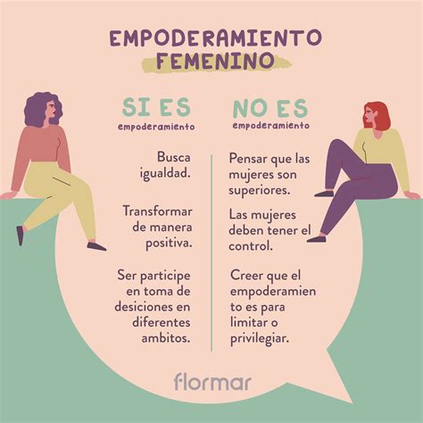 El Empoderamiento Femenino Suele Flormar Costa Rica