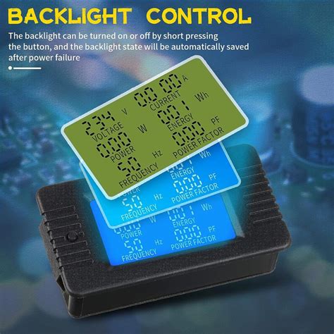 AC Power Meter Review Data Loggers