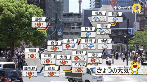 【天気】関東～九州は広く35℃以上の猛暑日予想 北海道と東北は雨、雷を伴い激しく降る所も（2024年7月29日掲載）｜日テレnews Nnn