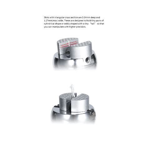 Omnidirectional Spherical Vise