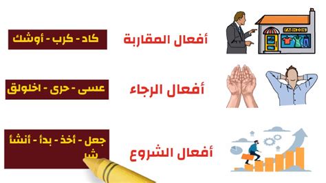 أفعال المقاربة والرجاء والشروع كاد وأخواتها تعلم النحو بسهولة Youtube