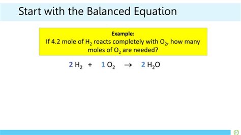 Excess And Limiting Reactant Pptpptx