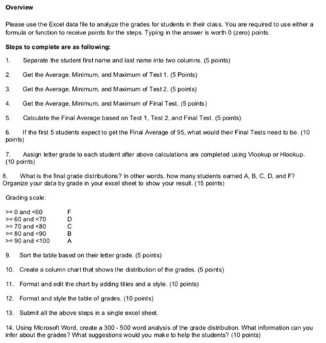 Solved Overview 2 3 4 5 Please Use The Excel Data File To
