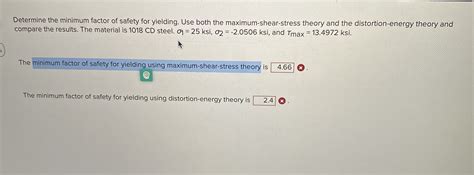 solved determine the minimum factor of safety for yielding
