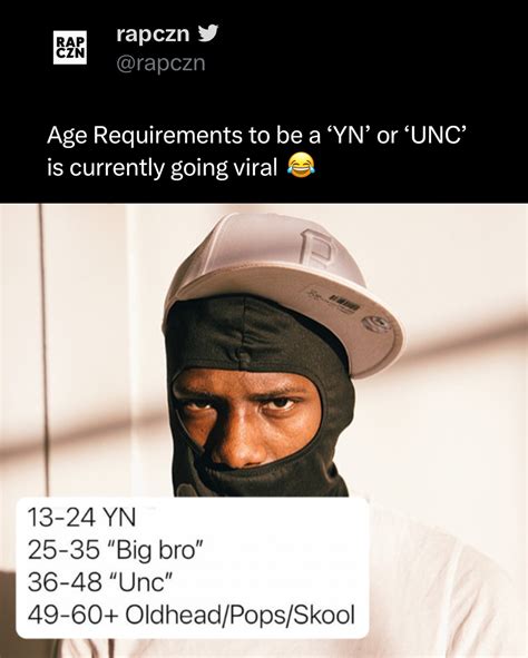Age Requirement To Be A “yn” Or “unc” Goes Viral 👀😂