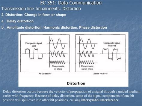 Lecture Handouts Data Communicationpdf