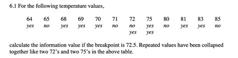 Solved 6 1 For The Following Temperature Values Calculate Chegg