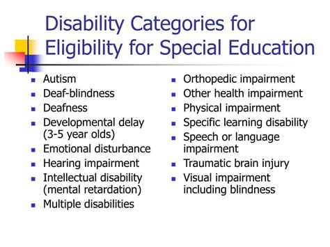 Ppt Understanding The Iep Process Powerpoint Presentation Free Download Id 6315407