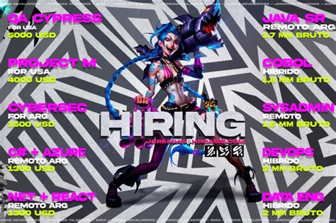 Jeremias Vilagines En Linkedin Hiring Developers Cypress Qa Technical Project Manager