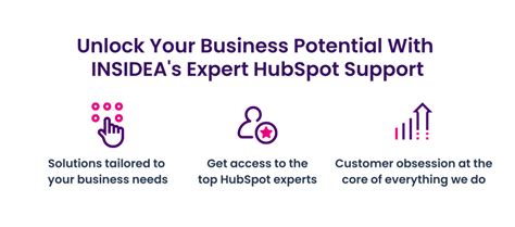 The Ultimate Guide To HubSpot Basics Features And Benefits INSIDEA