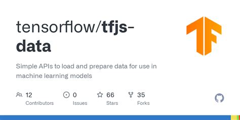 Releases Tensorflow Tfjs Data Github