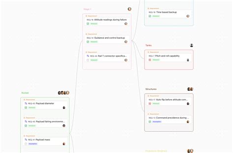 Flow Engineering Reviews Details Pricing Features G