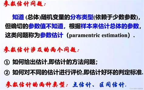 概率论：参数估计——点估计 Csdn博客