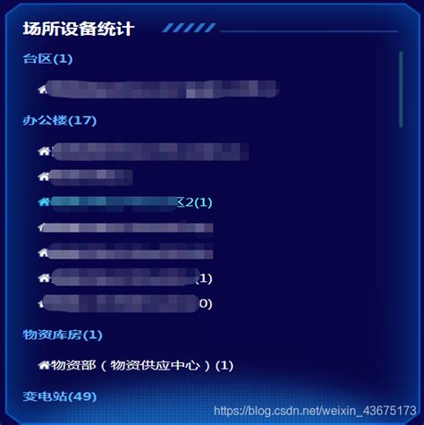 Vue V For 层层循环嵌套 鼠标悬停是的效果vue V Onmouseover V For Csdn博客