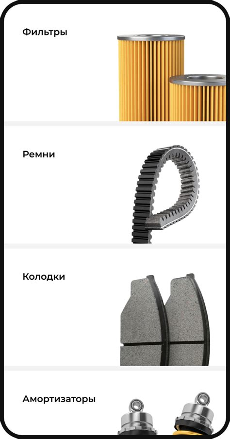 Как мы создали витрину запчастей и привлекли резкий прирост заявок на ...