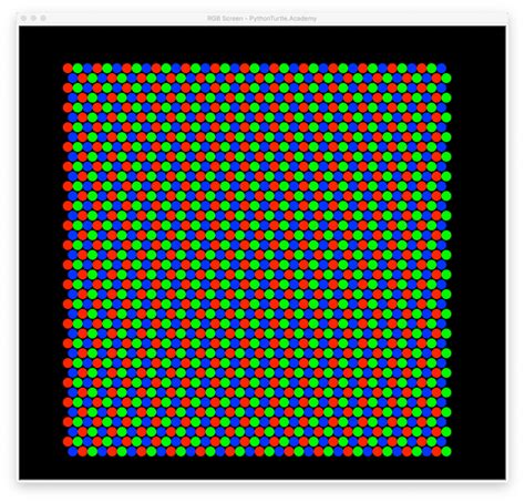 Simulating Tvmonitor Screens With Python Turtle Python And Turtle