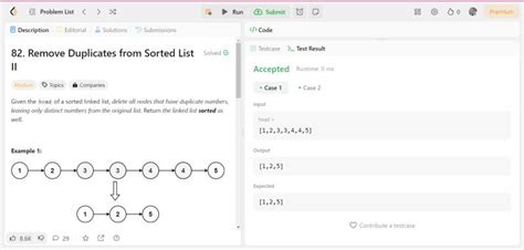 Mohammad Sadique On Linkedin Leetcode Java Linkedlist Problemsolving Coding Tech
