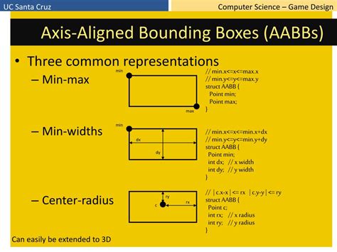 PPT Common Bounding Volumes PowerPoint Presentation Free Download ID 1549612
