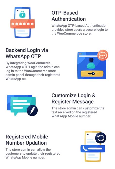 woocommerce whatsapp otp login plugin wordpress plugin