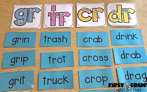 Teaching Consonant Blends In First Grade First Grade Centers And Worksheets Library