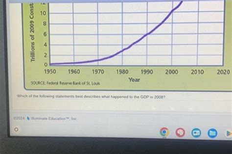 Which Of The Following Statements Best StudyX