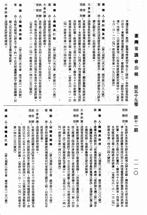 登入 數位文化中心 舊版資源網 English