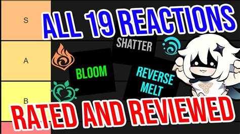 I Rank Every Elemental Reaction In Genshin Impact Youtube