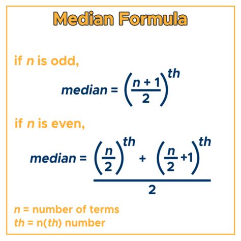 Calculate The Median Statistical Formula Revealed