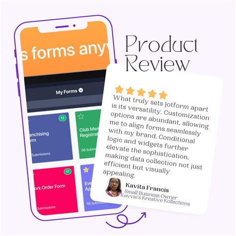 My Jotform Review