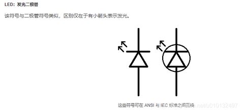 Vcc、vee、vdd、vss傻傻分不清楚？vdd是直流还是交流 Csdn博客