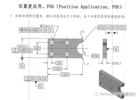 几何尺寸和公差之复合位置度对比组合位置度 知乎
