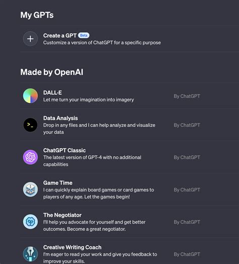 How To Use Openais New Gpt Builder Top Tech News