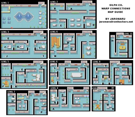 Detonado Pokemon Fire Red O Guia Absolutamente Completo