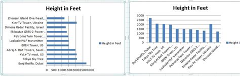 1Д Работа со податоци и решавање на проблемand МАТЕМАТИКА